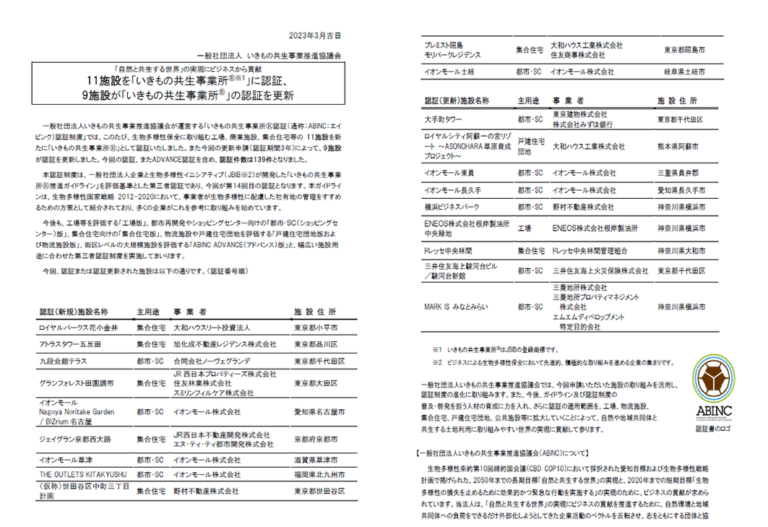 第14回ABINC認証結果のお知らせ | ABINC